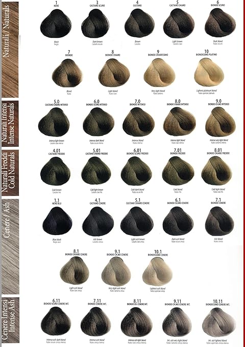 Blondette Professional Permanent Hair Color (Tintes) – Blondette Beauty ...